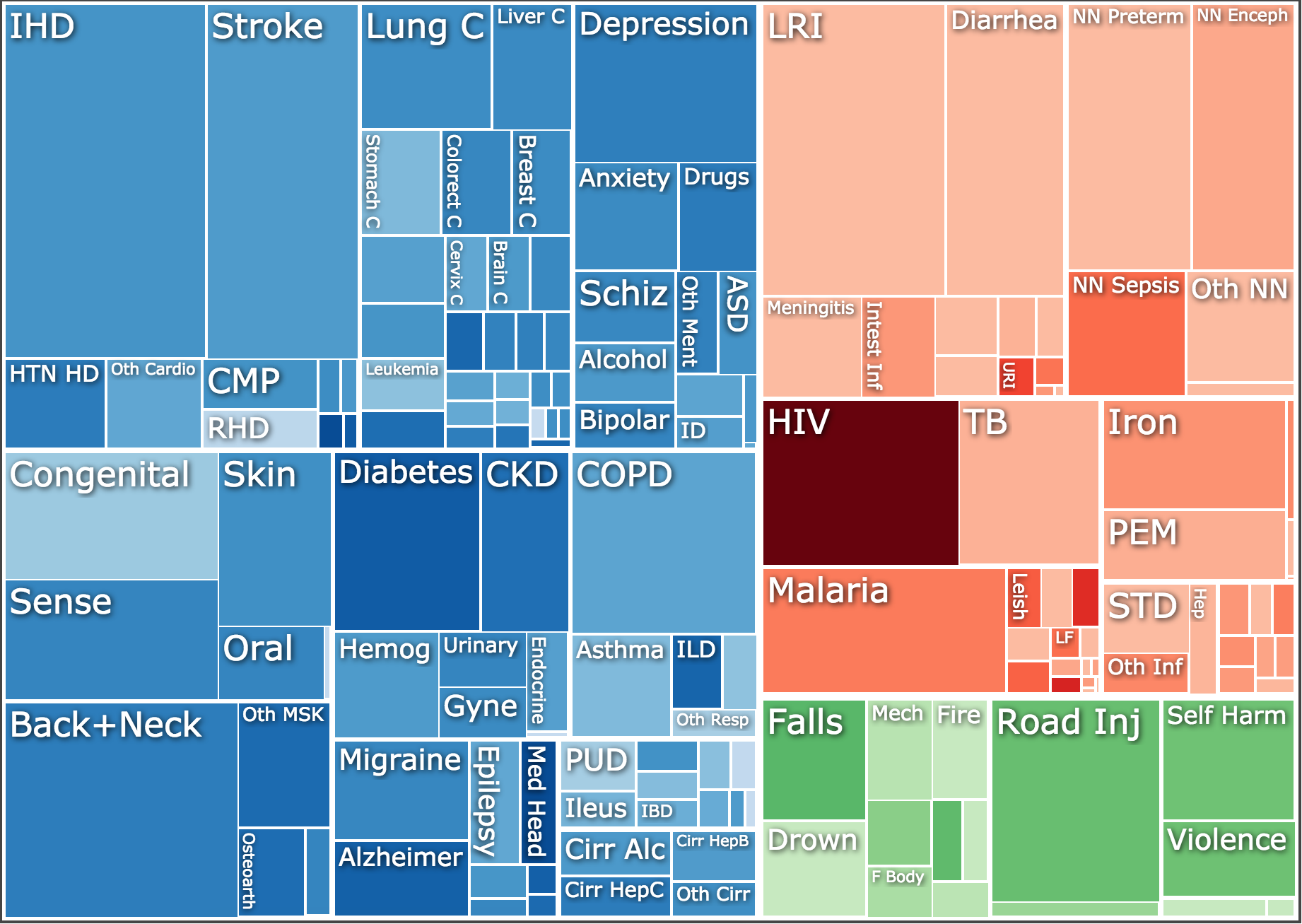 Interactive Information Visualization